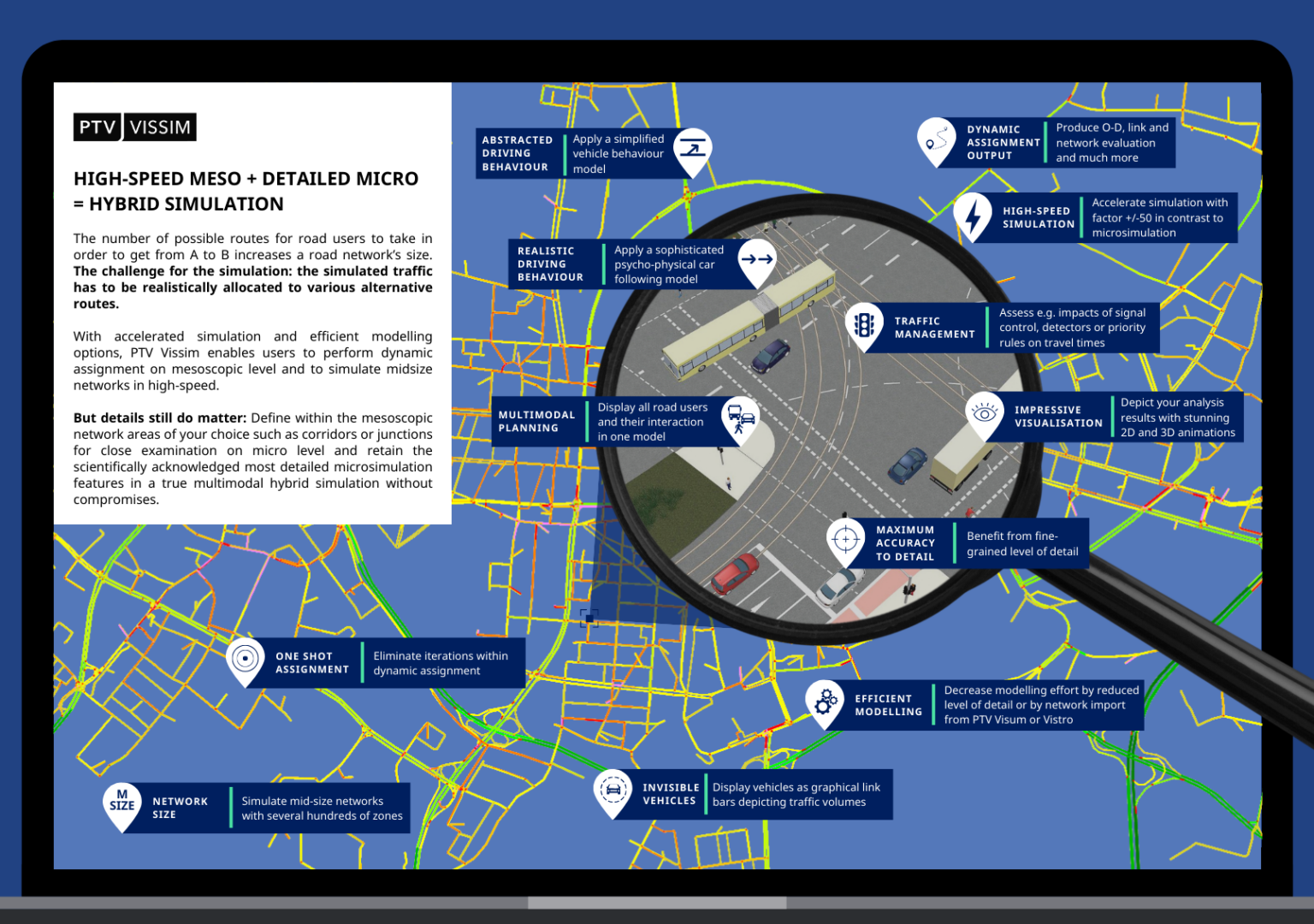 Mesoscopic and Hybrid Simulations in PTV Vissim | PTV Blog