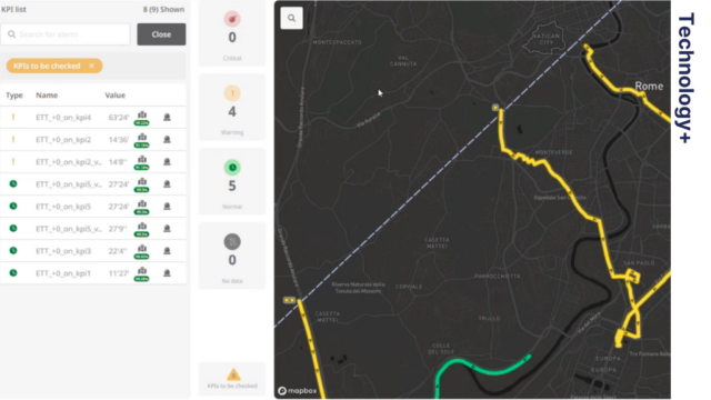 PTV Flows: Traffic Management with Automated MAP and KPIs | PTV Blog