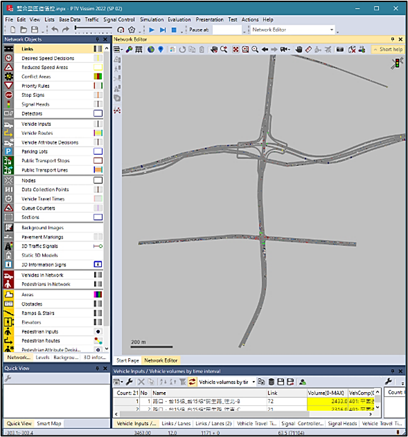 Simulations Revolutionize Transportation Planning in Taiwan | PTV Blog