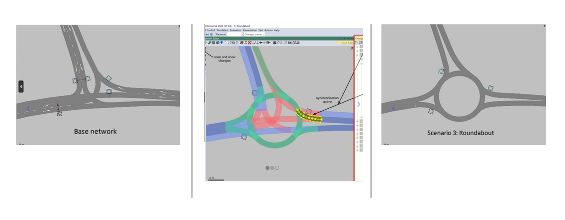 Scenario Management Technical Aspects| PTV Blog