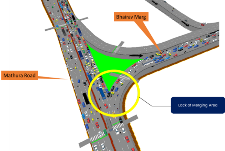 Microsimulation: Reducing risks of urban traffic planning | PTV Blog